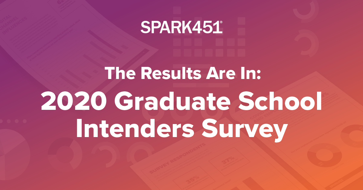 The Results Are In: 2020 Graduate School Intenders Survey - Spark451