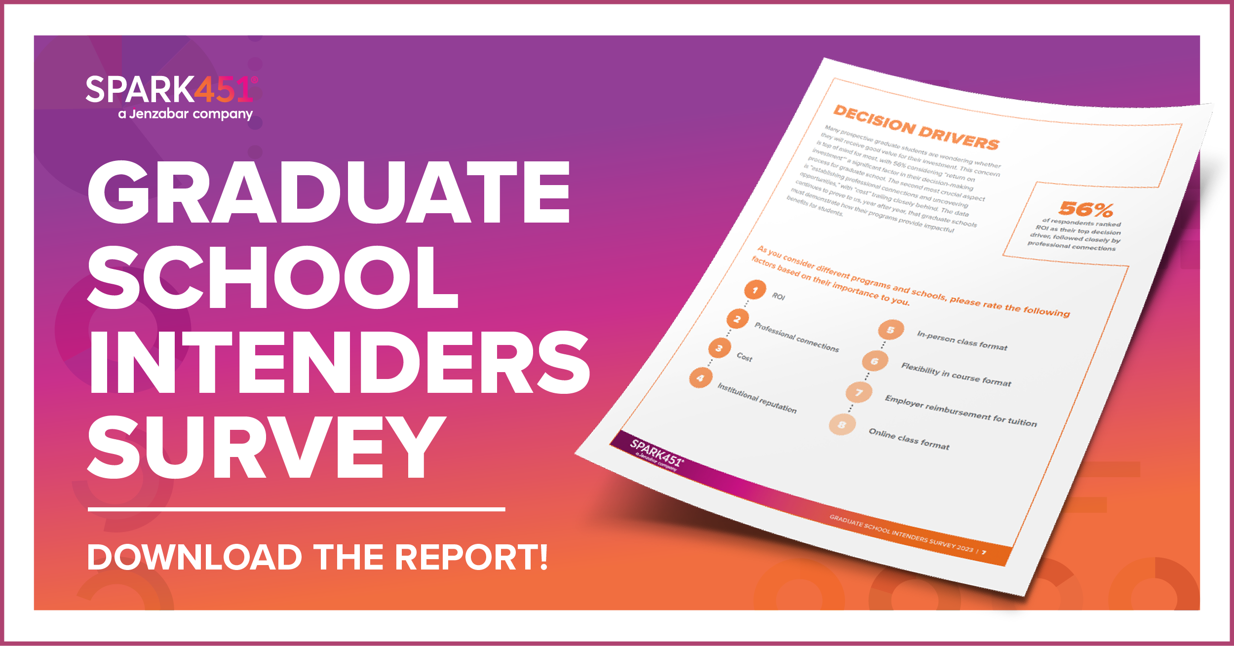 Access Our Latest Graduate School Intenders Survey Results - Spark451