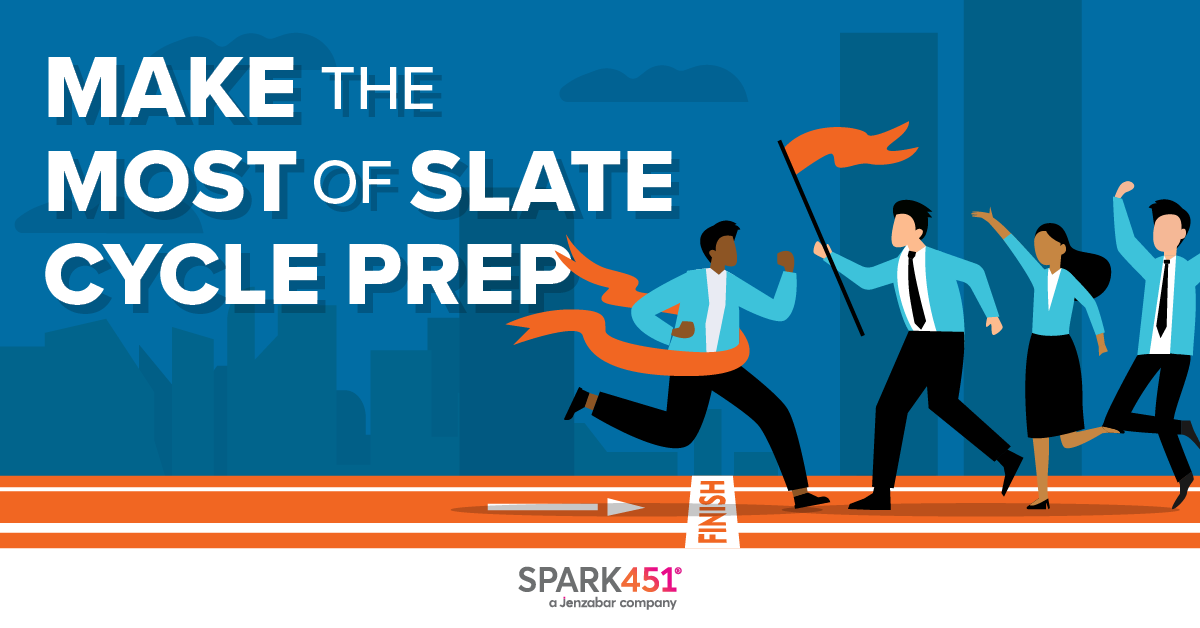 Make the Most of Slate Cycle Prep - Spark451