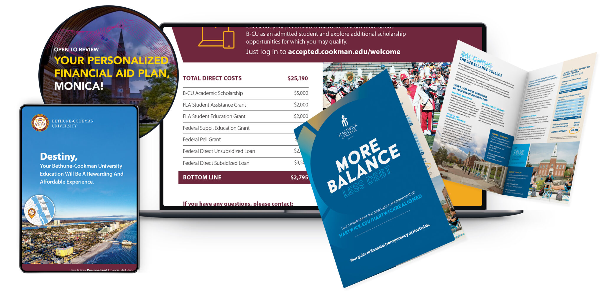 The Future of Financial Aid Offers - Spark451