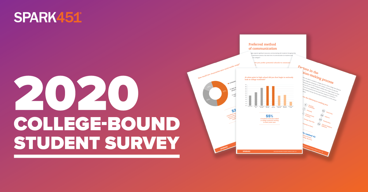 2020 College-Bound Student Survey: Download The Report - Spark451