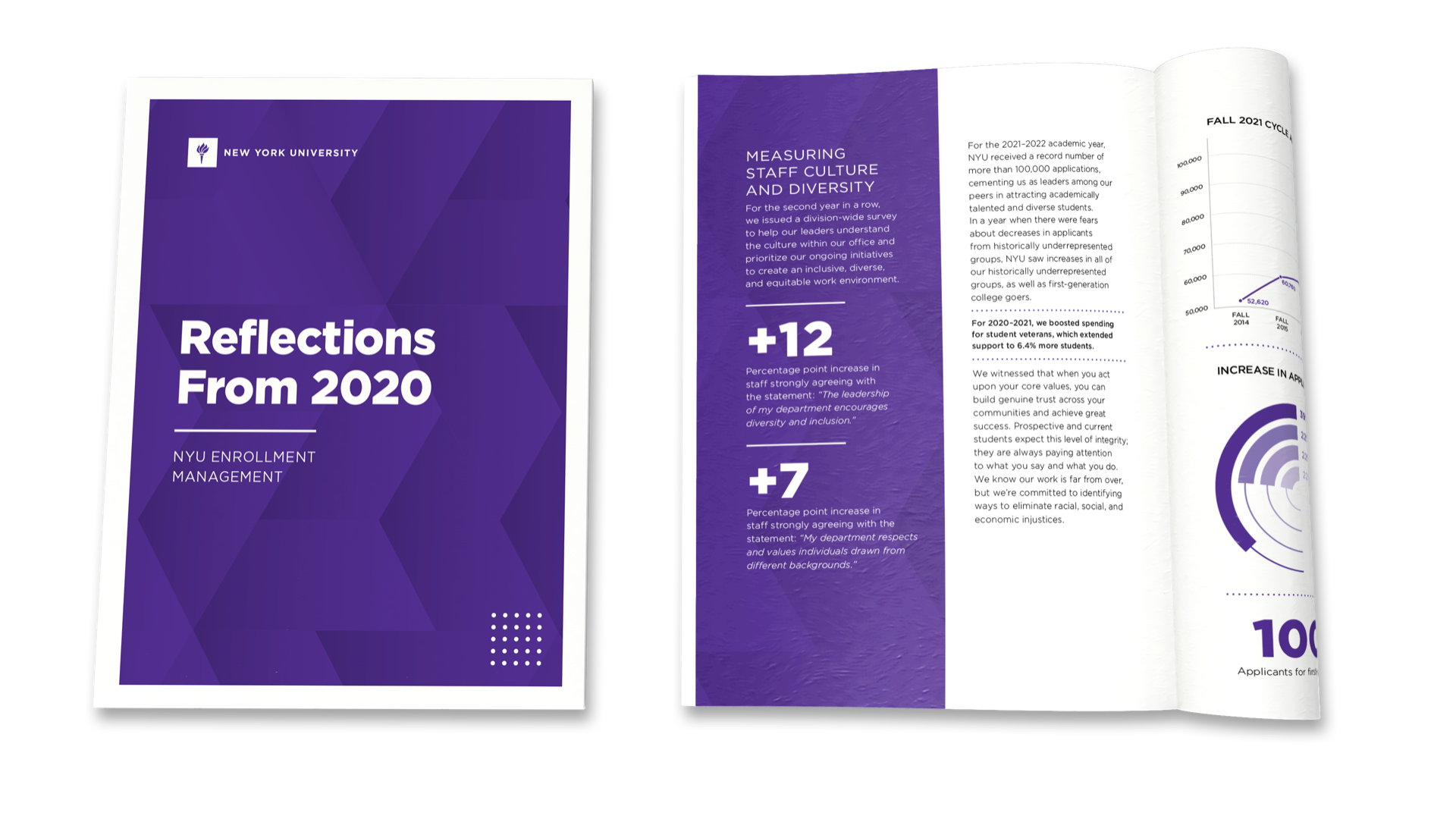 All That Glitters: Spark451 Earns 8 Gold Awards - Spark451