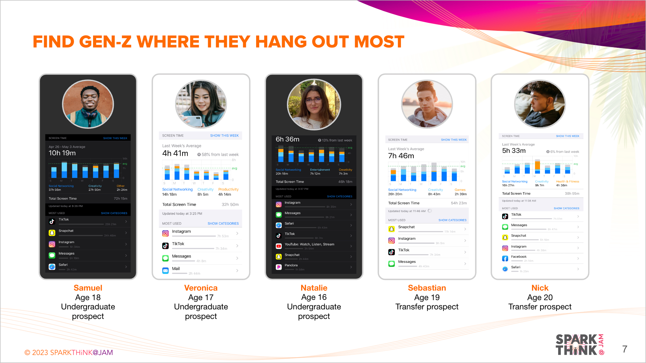 Finding Students Where They Are: Fueling Enrollment and Building Brand ...