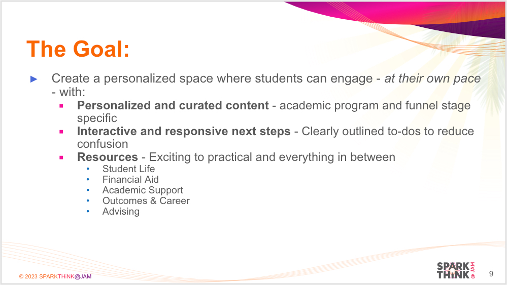 Support Your Yield Goals With Personalized Portals and Microsites ...