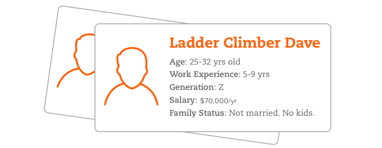 Reframing the Graduate Student Enrollment Journey - Spark451