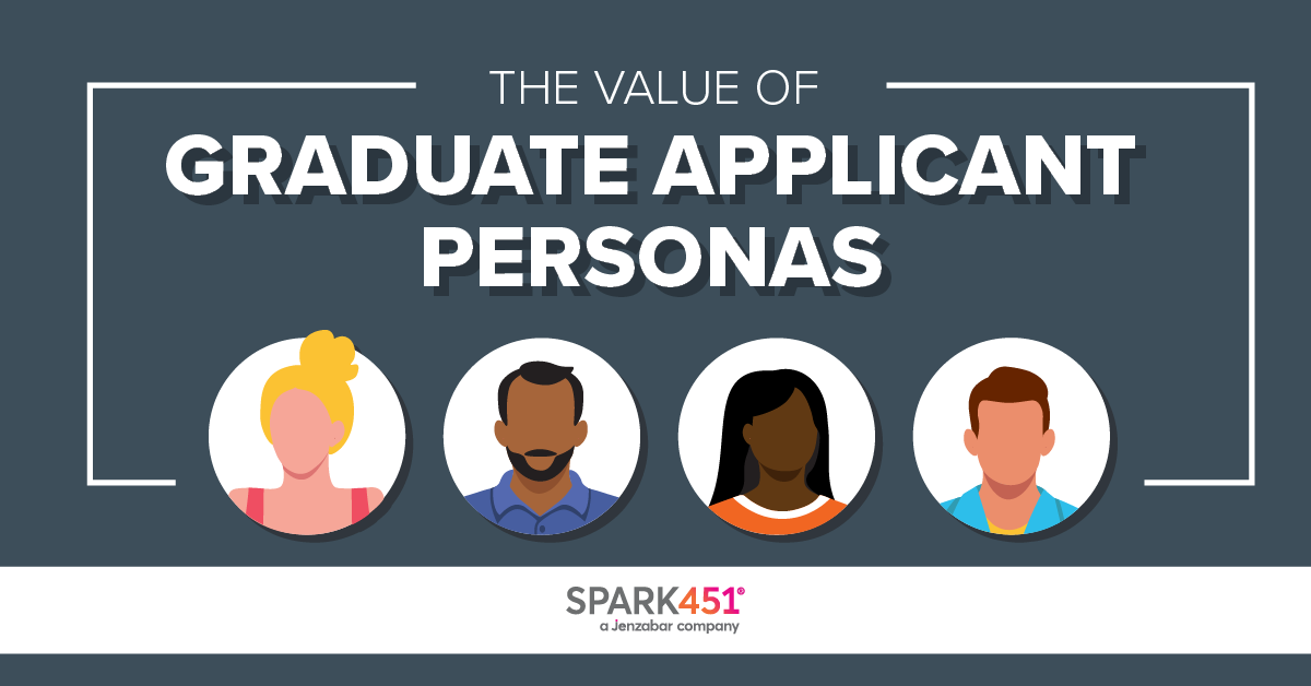 The Value of Graduate Applicant Personas - Spark451
